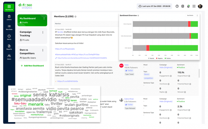 23 Best Social Media Monitoring Platforms in Indonesia