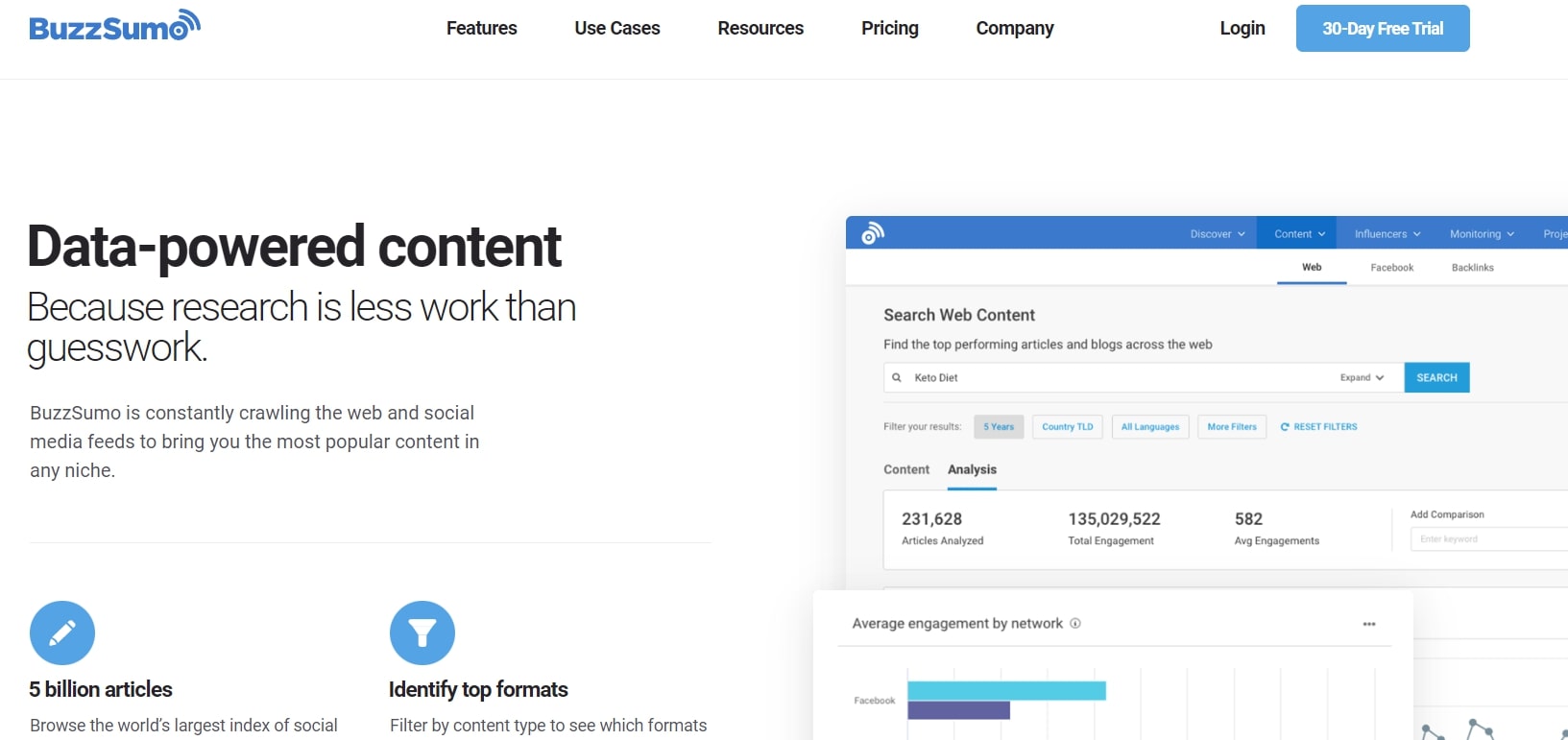 Exploring Social Media Market Research Tools in Indonesia
