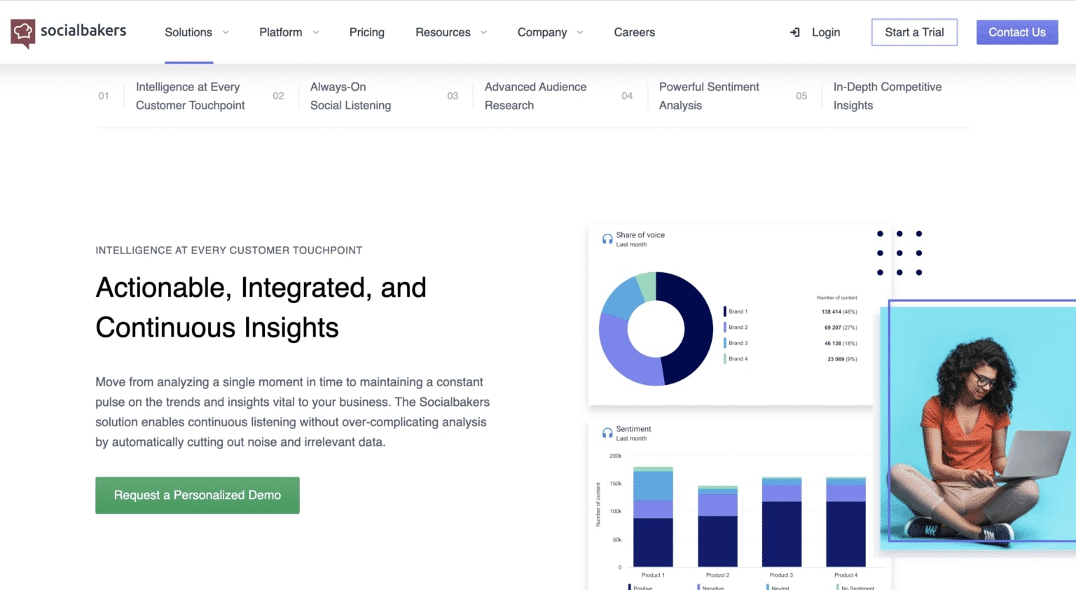 Exploring Social Media Market Research Tools in Indonesia