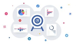 Social Media Measurement: A Guide & Strategy for 2025